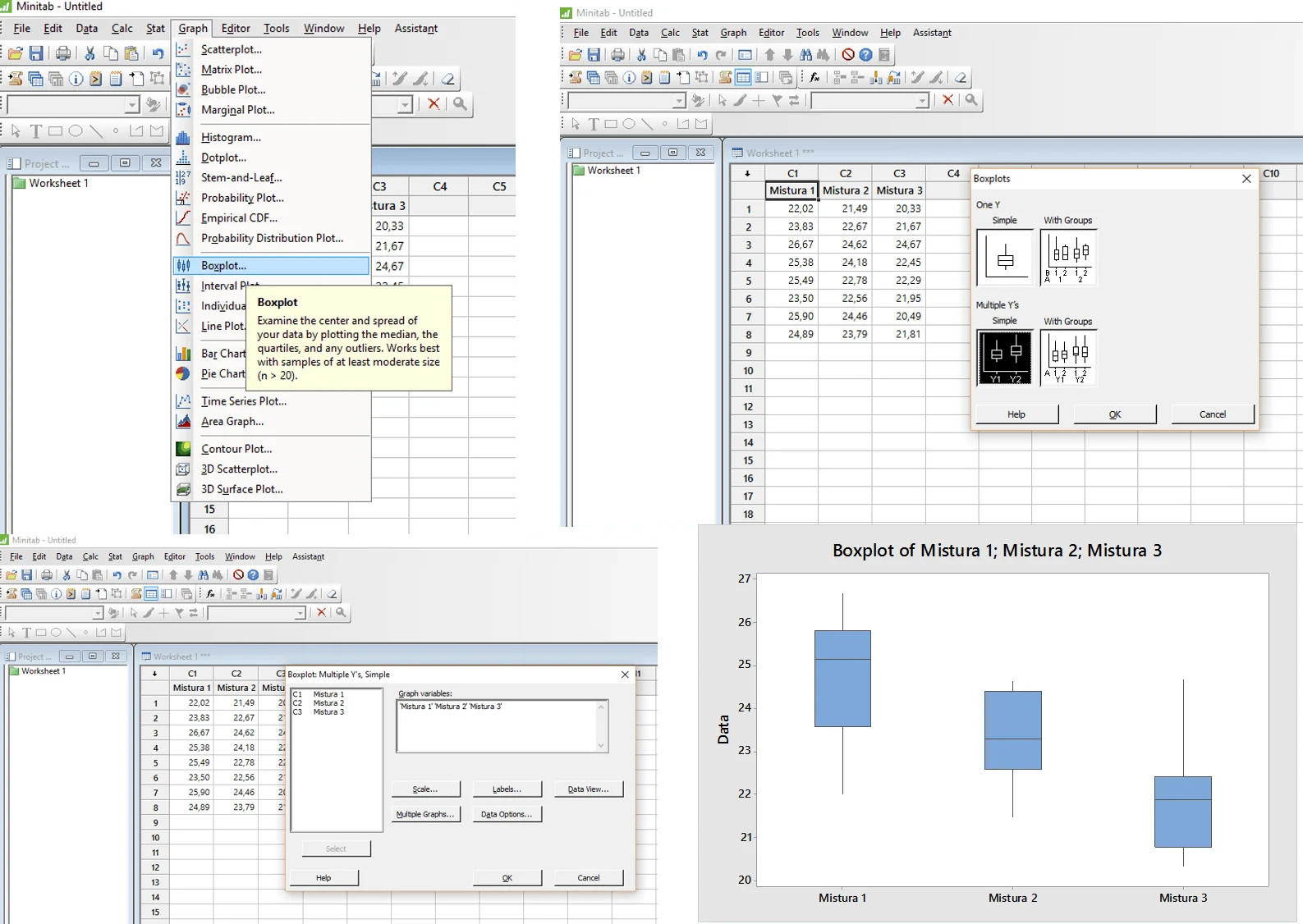 Box Plot: O que é e Como analisar e interpretar esse gráfico?